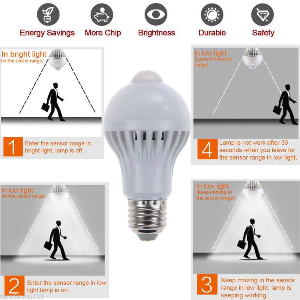 LONGB 5W/7W/9W Automatically White Detector High Sensitivity Smart Bulb ...