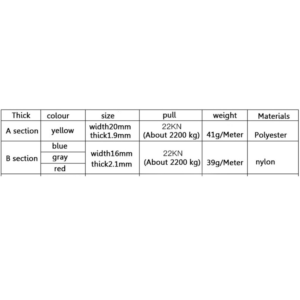Kohome 22KN ปีนเขาสลิงป้องกันการตกกู้ภัยปลอดภัยสายรัดสายรัดเชือก ...