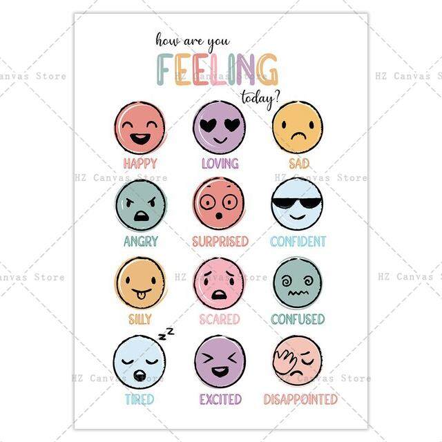 Cartoon Emotions Number ABC Alphabet Educational Poster Homeschool Wall ...
