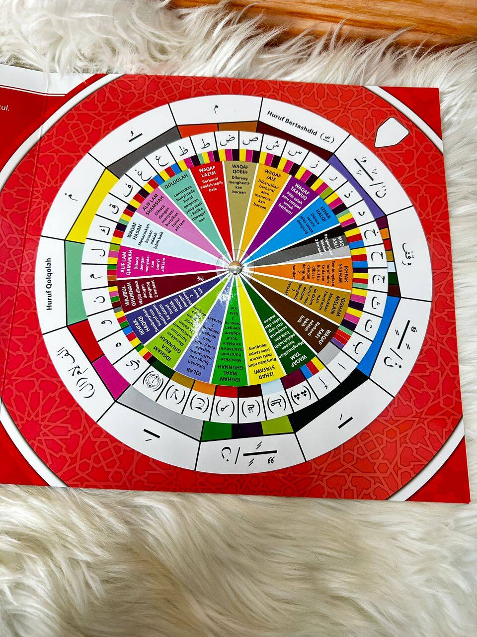 RODA TAJWID (KAEDAH MUDAH MENGESAN HUKUM TAJWID) | Lazada