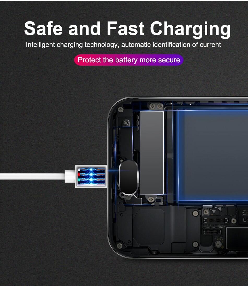 USB Type C Cable 1m 2m 3m Fast Charge Wire Cord USBC Cable For Xiaomi ...