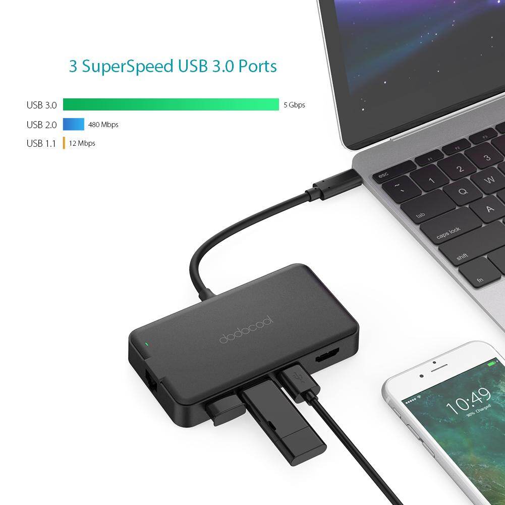 Dodocool 6-in-1 Multifunction USB-C HUB Type-C 4K HD Output พอร์ต Gigabit อะแดปเตอร์อีเทอร์เน็ต ...