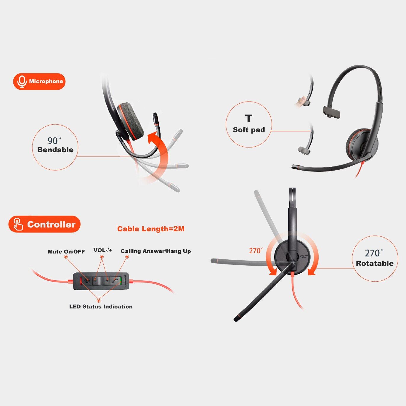 ต้นฉบับP Lantronics Blackwire C3210ชุดหูฟังพร้อมปลั๊กUSB,ปุ่มปรับระดับ ...