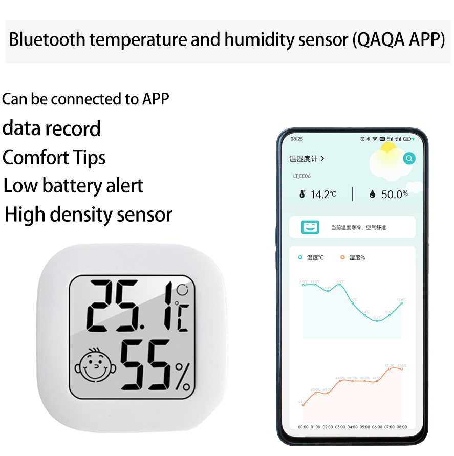 BOIO Smiley Mini LCD Digital Thermometer Hygrometer Indoor Room ...