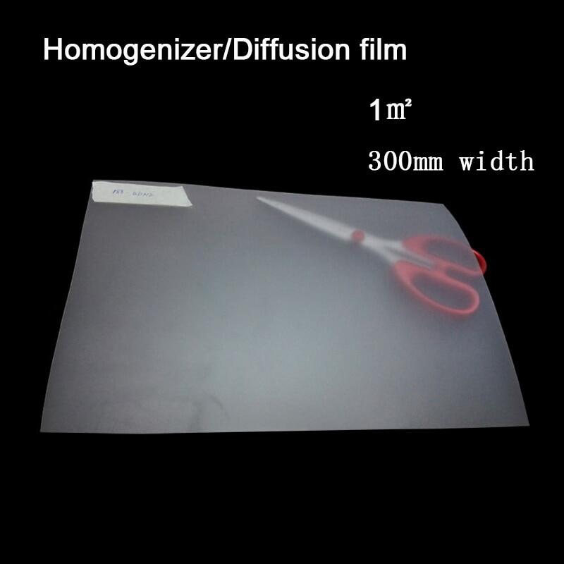 1㎡lcd Screen Homogenizing Film Flat Panel Light Led Light Diffusing ...