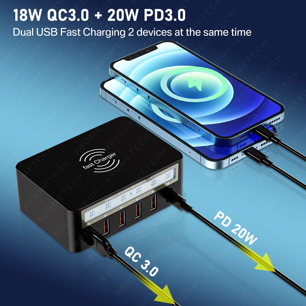 หัวชาร์จไว100W PD Type Cแบบชาร์จไว,อะแดปเตอร์ชาร์จUSBหน้าจอLEDสำหรับHuawei P30 Pro Samsung Note ...