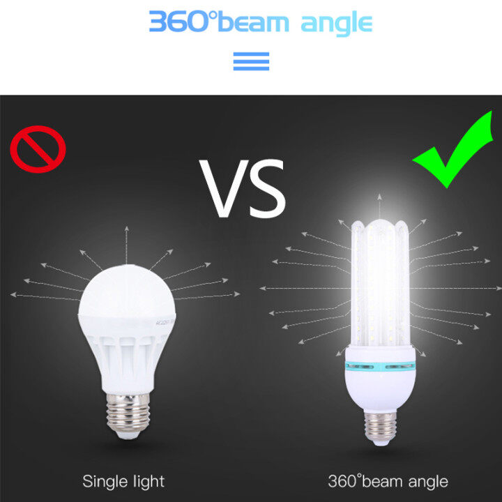 ความสว่างสูงหลอดไฟ LED E27 3W 5W 7W 9W ประหยัดพลังงานหลอดไฟ220V โคมไฟ ... ความสว่างสูงหลอดไฟ LED E27 3W 5W 7W 9W ประหยัดพลังงานหลอดไฟ220V โคมไฟ ...