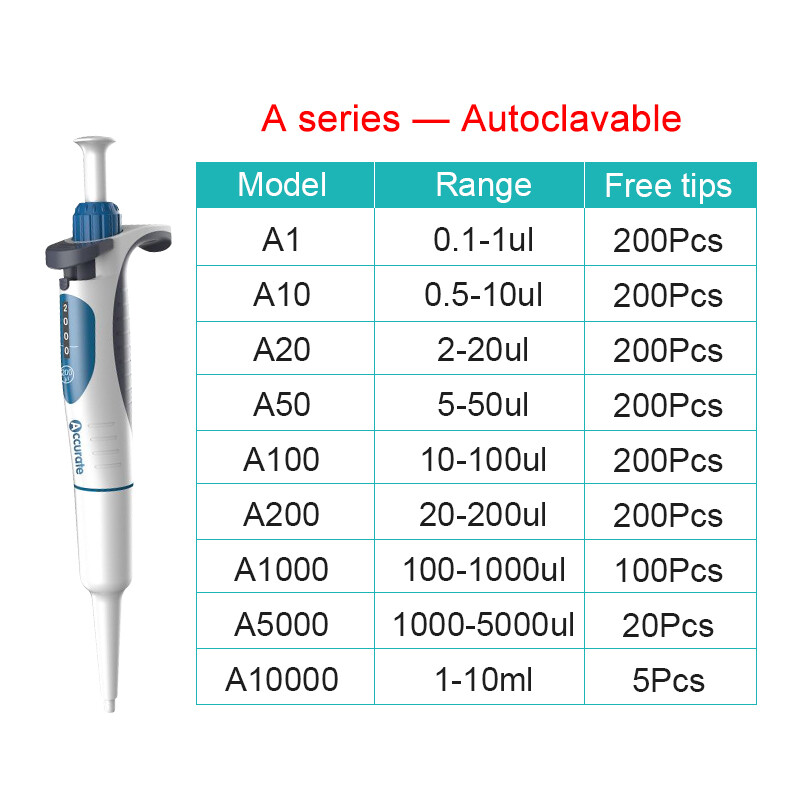 JOANLAB Laboratory Pipette Autoclavable Digital Adjustable Micropipette ...