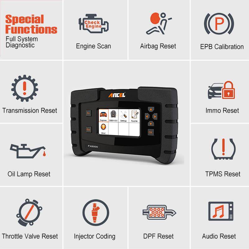Ancel FX6000 OBD2สแกนเนอร์เต็มระบบอัตโนมัติวินิจฉัยเครื่องมือสแกนที่มี ...