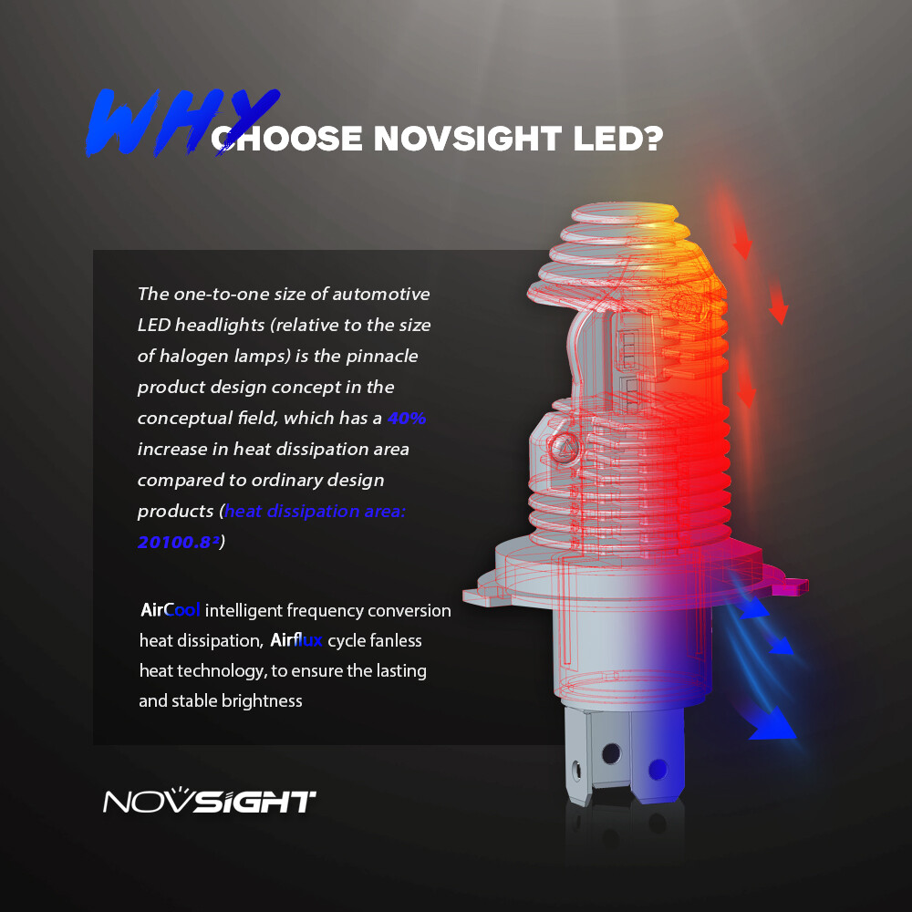 【Novsight】2PCSไฟหน้ารถA500-N36 H4 50W 12000LM 6000Kสีขาวรถยนต์อัตโนมัติ ...