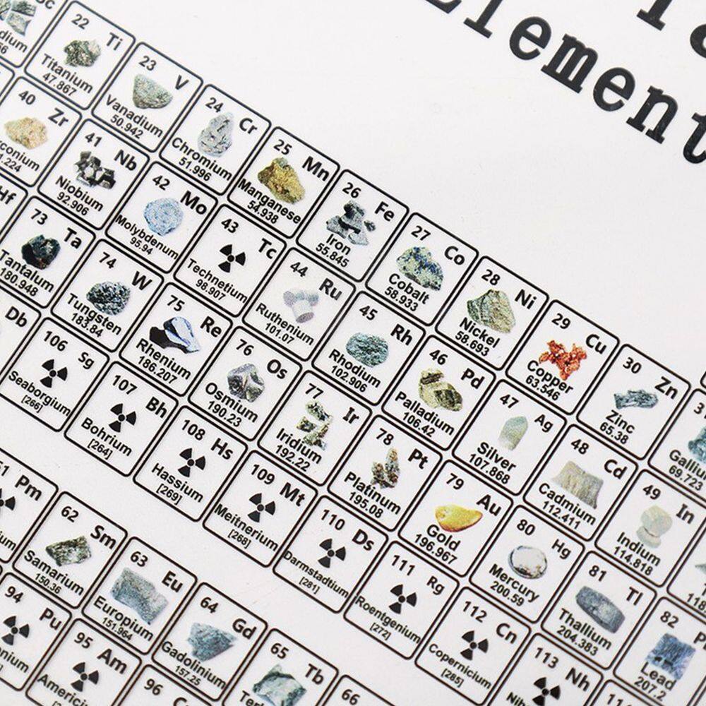 UJYU โปร่งใสอุปกรณ์การเรียนการสอนของขวัญเด็กโรงเรียนตารางธาตุองค์ประกอบ ...