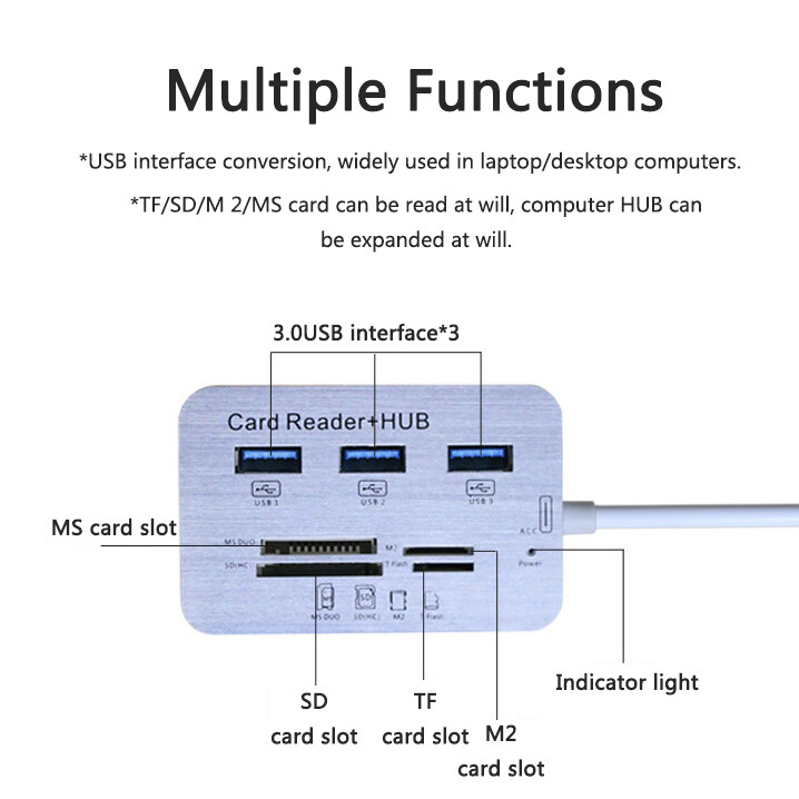 Temoo 3พอร์ต USB 3.0 Hub MS SD M2 TF Multi-In-1 Memory Card Reader ...