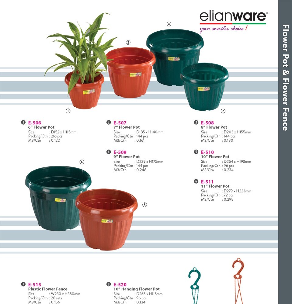 Standard Flower Pot Sizes | Best Flower Site