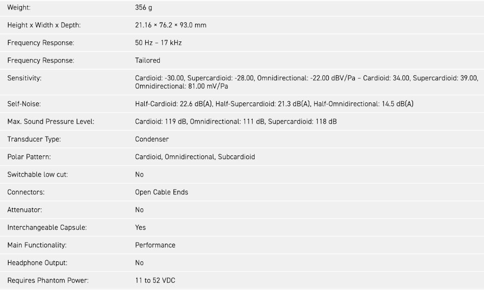SHURE MX392 Microflexхи Boundary