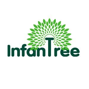 Infantree Official Store in Malaysia, Online Shop 12 2024