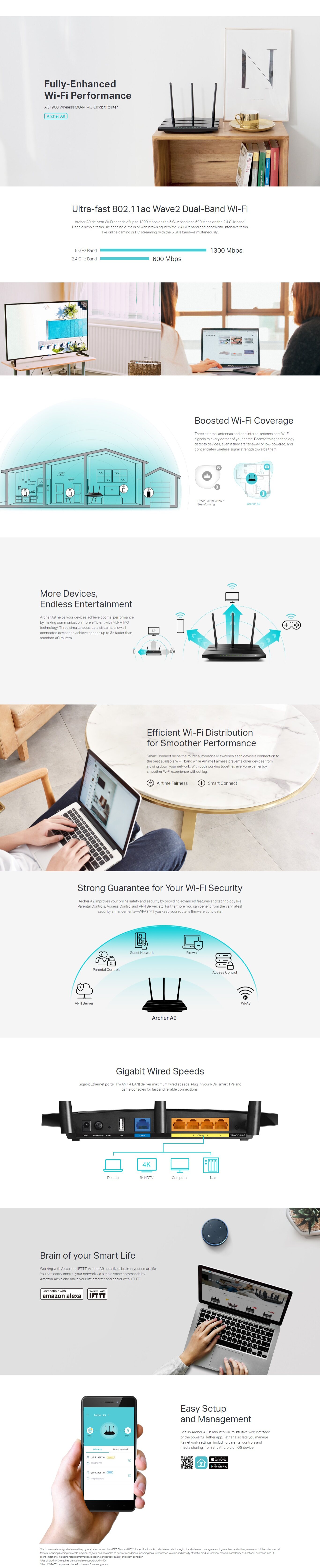 ph&co | PC Depot. TP-LINK AC1900 GIGABIT WIRELESS ROUTER ARCHER A9