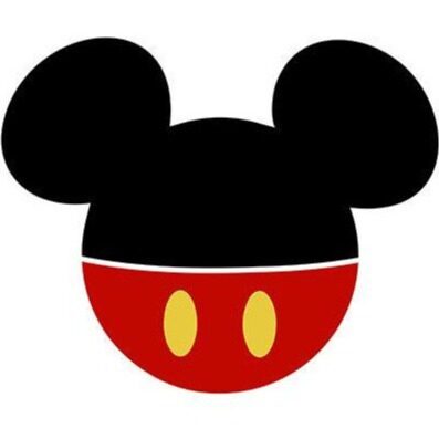 mmstore.my Malaysia Official Online Store | Shop Now on Lazada