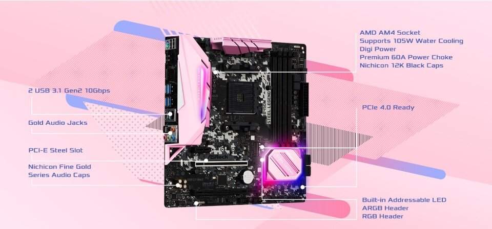 ASROCK B450M STEEL LEGEND LIMITED EDITION PINK MOTHERBOARD