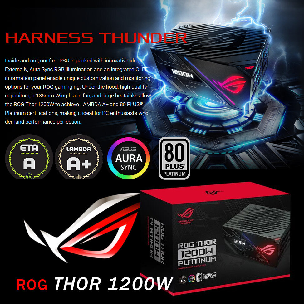 ASUS ROG THOR 1200W PLATINUM GAMING POWER SUPPLY WITH AURA SYNC AND ...
