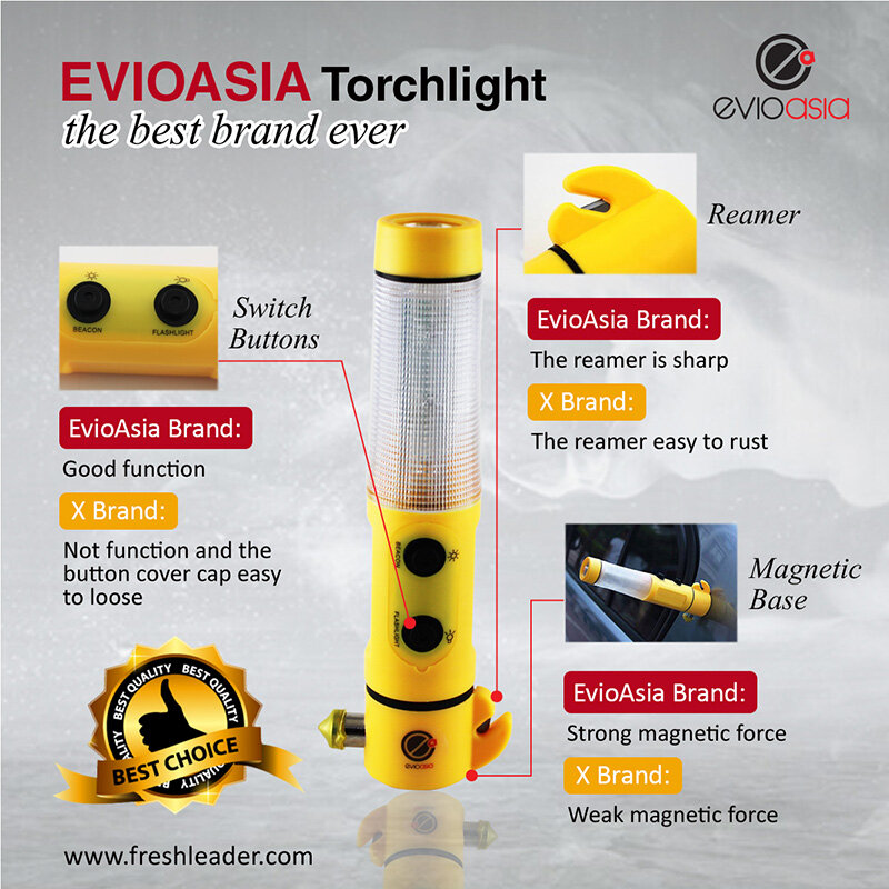 4 in 1 Car Emergency Multi-function Torchlight