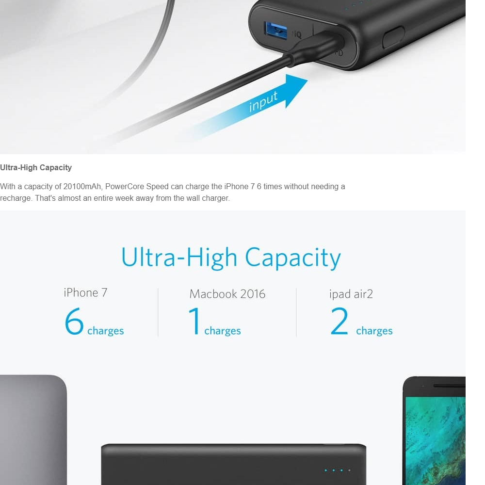 Anker A1275 PowerCore Speed 20100mAh Power Delivery Power Bank 24W ...