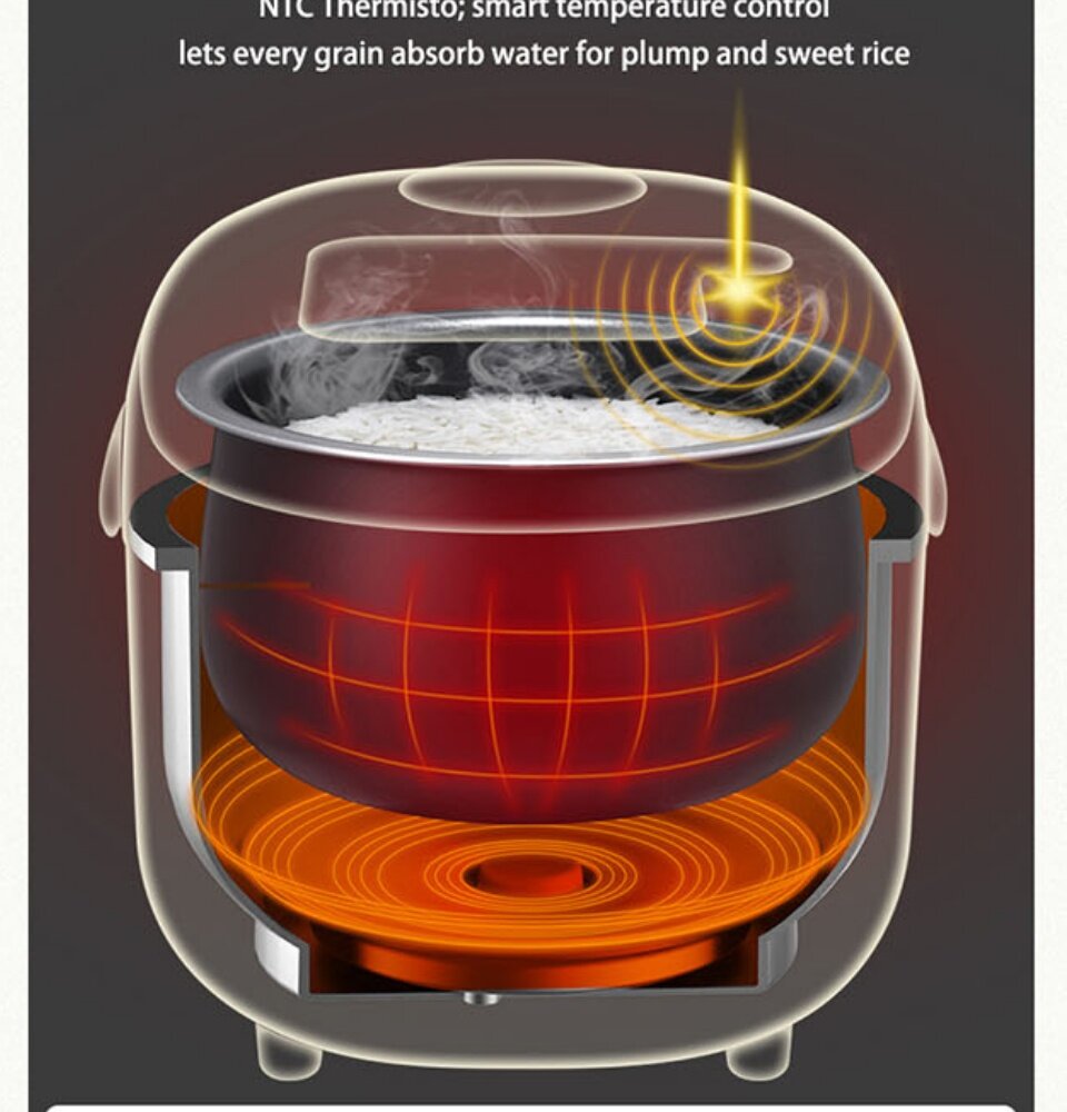 Bear rice cooker DFB-B20A1 2L/ Intelligent Reservation Multi-function ...