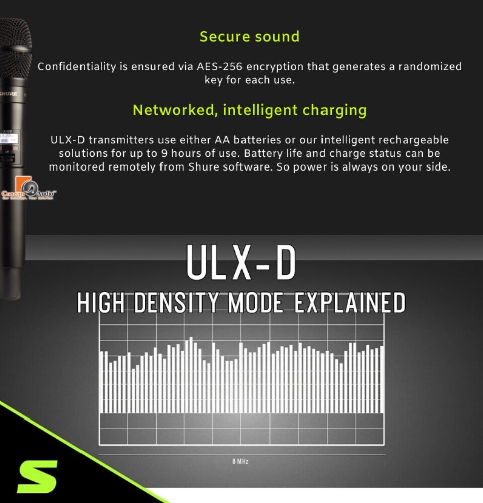 ULXD2/KSM9 ULXD2 DIGITAL HANDHELD TRANSMITTER WITH KSM9 CAPSULE ULXD2/KSM9 ULXD2 DIGITAL HANDHELD TRANSMITTER WITH KSM9 CAPSULE