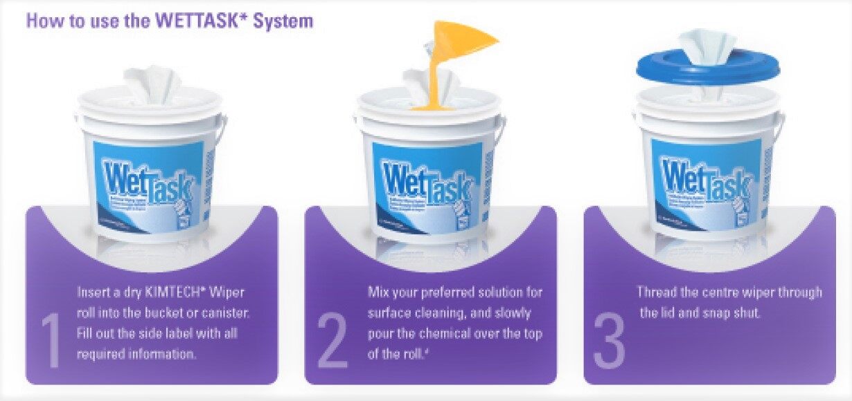 KIMTECH PREP™ Wipers for Solvents 06001 (Wet Task)(Per Roll) - Cleaning ...